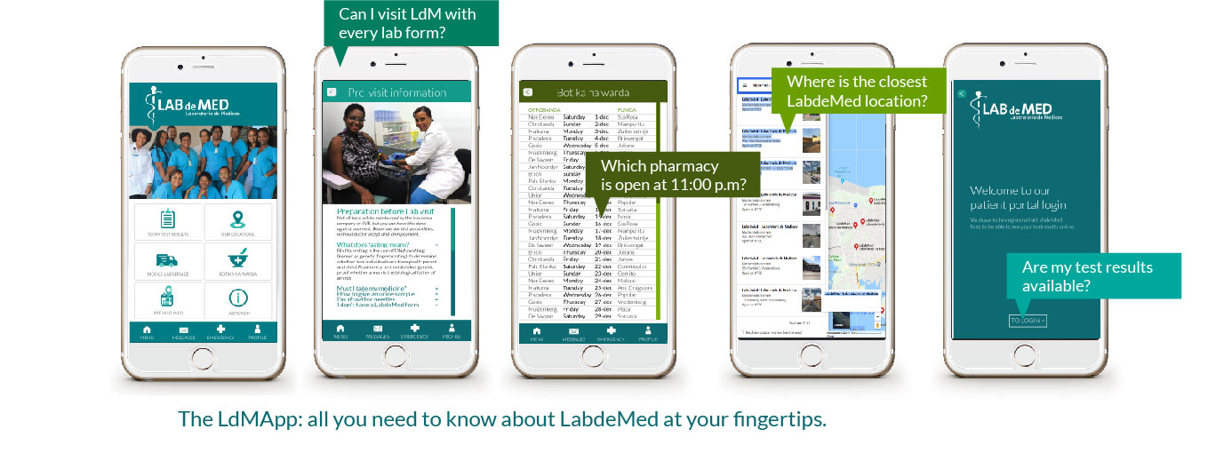 LDM overview in stores - Passaat Communication & Design